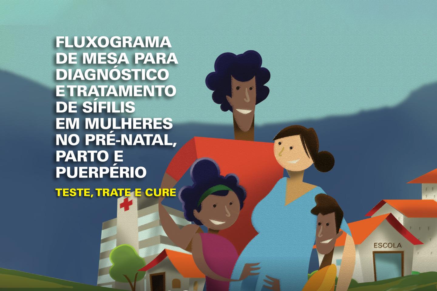 Fluxograma de mesa para diagnóstico e tratamento de sífilis em mulheres ...