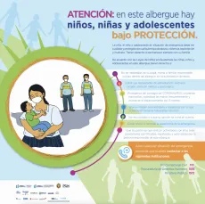 Protección de niñez y adolescencia | UNICEF