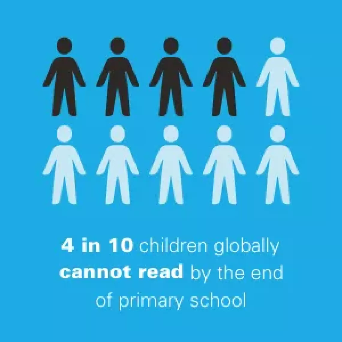 Failing to read | Office of Strategy and Evidence Innocenti