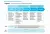 New Guidance for Child-Lens Investing in Listed Equity | UNICEF Office ...