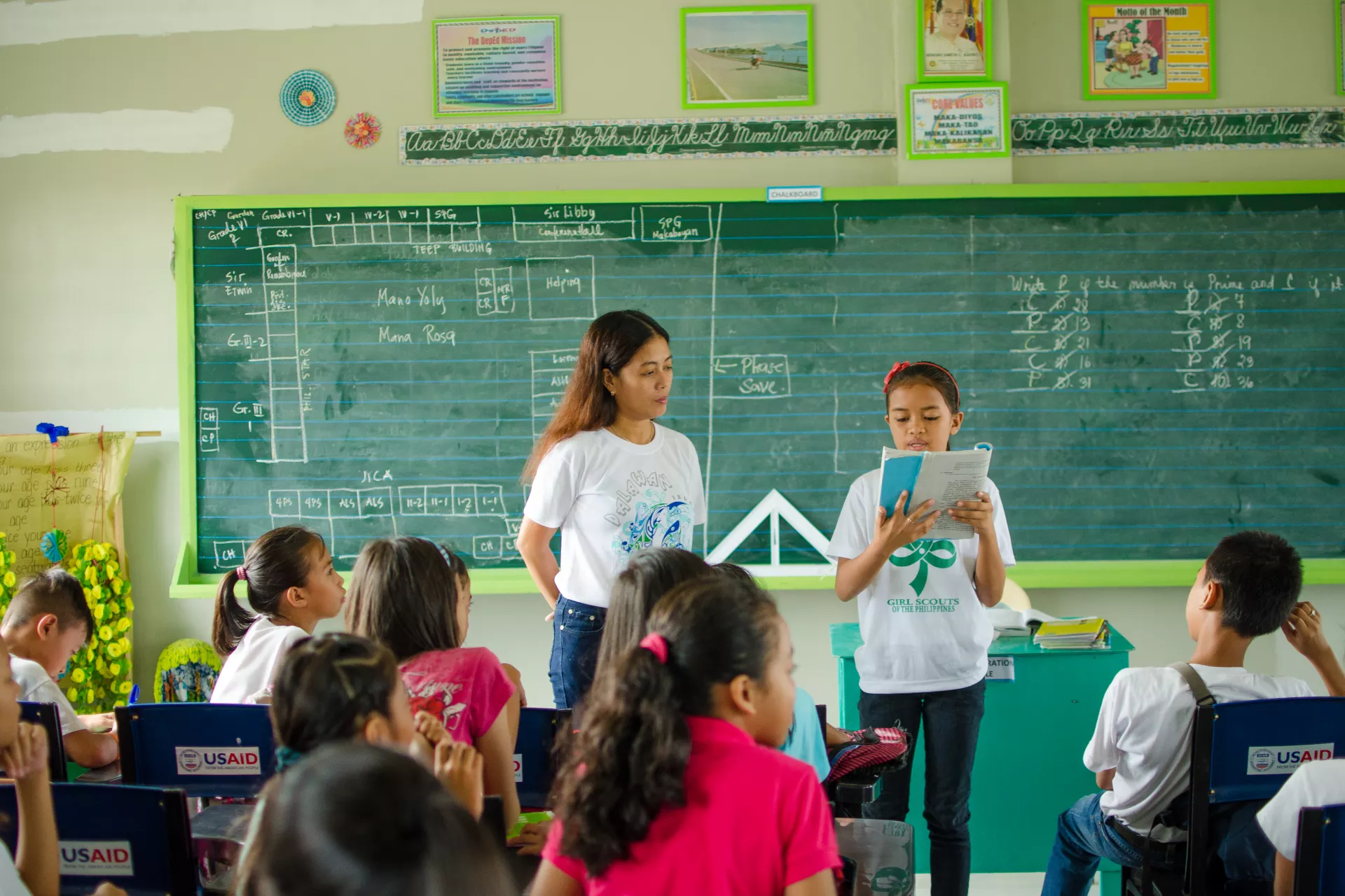 Southeast Asia Primary Learning Metrics 2019 National Report of the ...